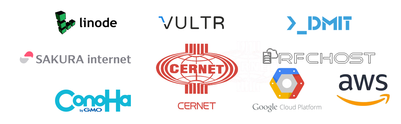 盘点适合教育网CERNET IPv6使用的VPS – Luminous' Home