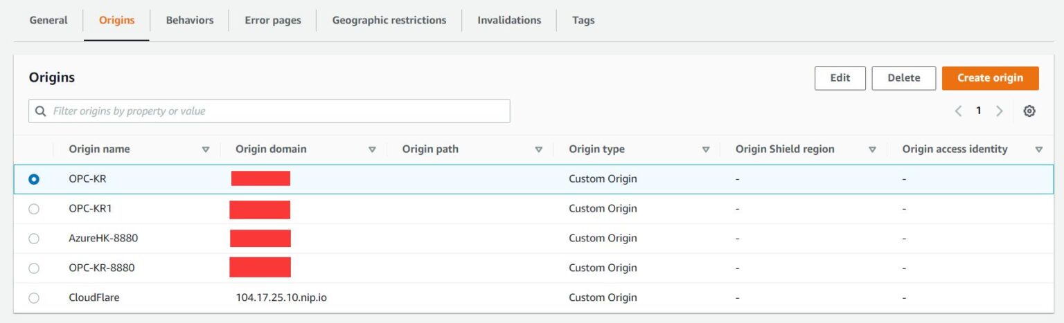 CloudFront免费CDN配置入门教程